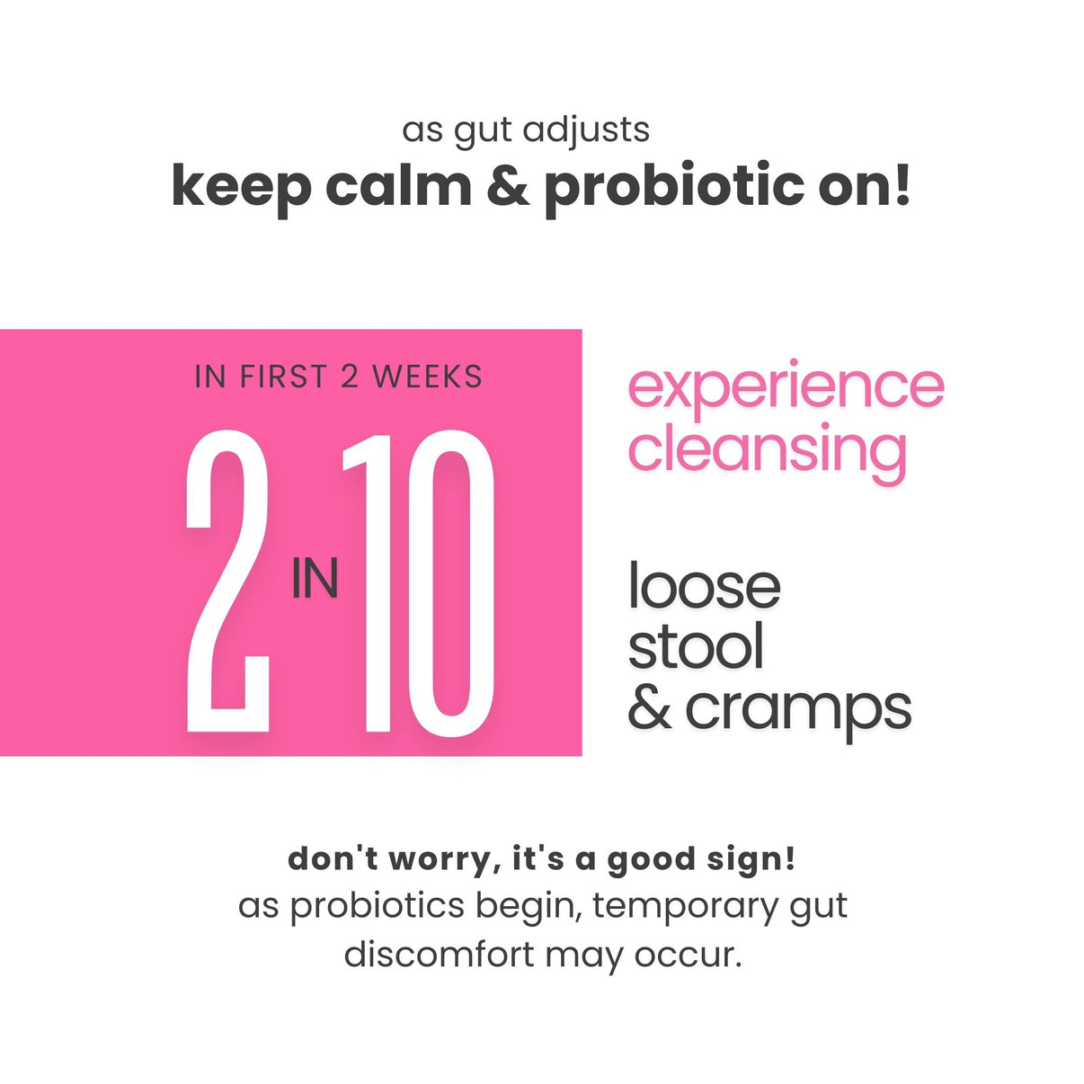 PCOS Shield Probiotic - Gut & Hormonal Balance for Indian Women ...