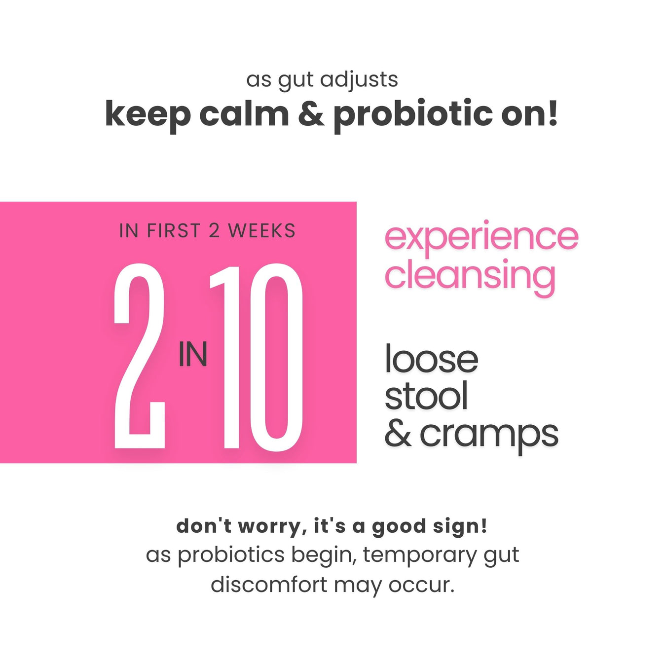 PCOS Shield Probiotic - Gut & Hormonal Balance for Indian Women ...