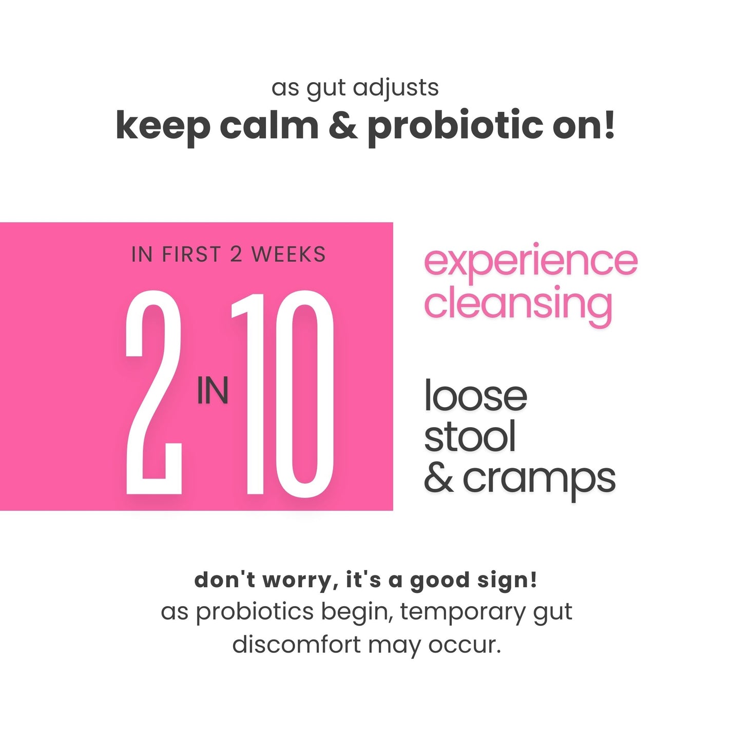 PCOS Shield Probiotic - Gut & Hormonal Balance for Indian Women ...