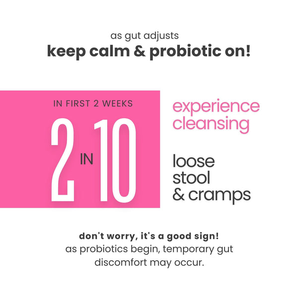 PCOS Shield Probiotic - Gut & Hormonal Balance for Indian Women ...