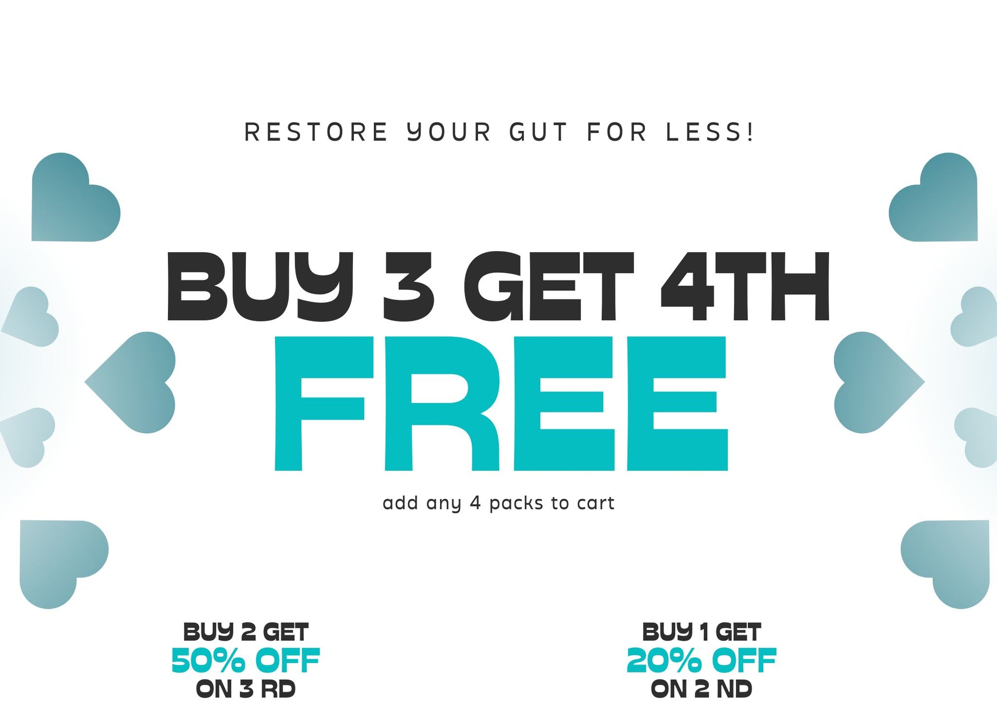 Projoy Probiotic For Better Digestion, Immunity & Reproductive Health